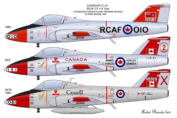 New tool Canadian CT-114 Tutor in 1/48 scale from Kinetic Model - The ...