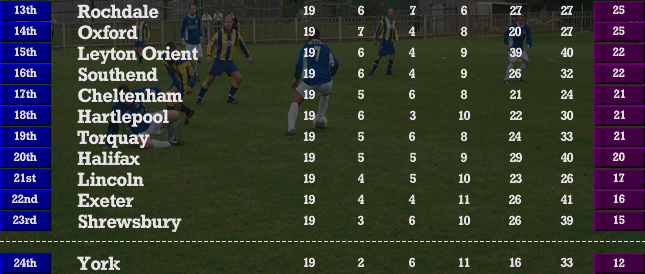 CM0102 Season1 Table End Nov Bottom Half — Postimages