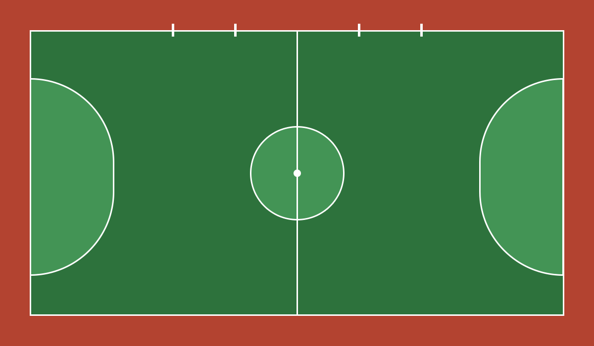 futsalcourtgreen — Postimages