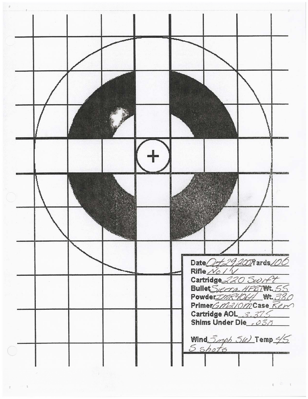 220 Swift Targets 10 29 07 — Postimages