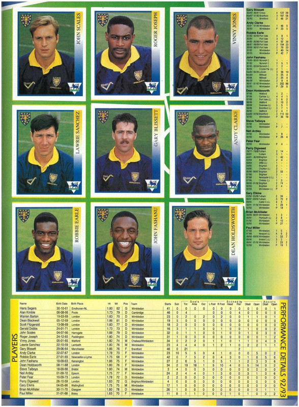 1993 94 79 — Postimages