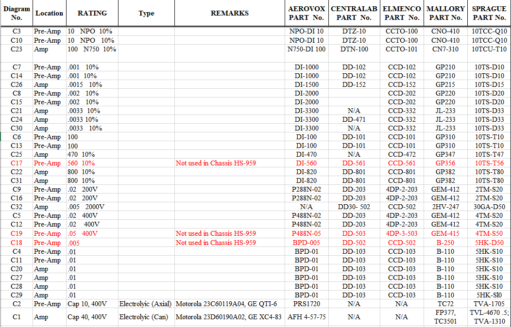 Illinois Capacitor Cross Reference