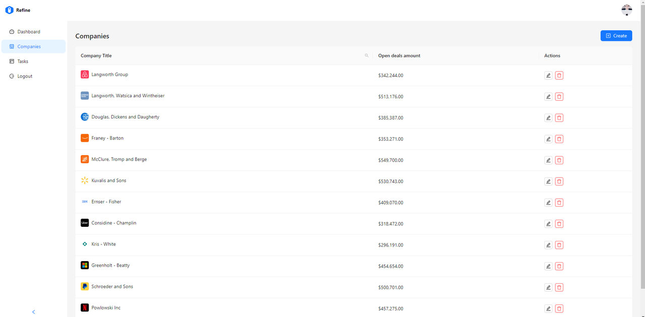 GitHub - fovehack/CRM_Dashboard: Agile Task Management with Kanban Board in Real Time ...
