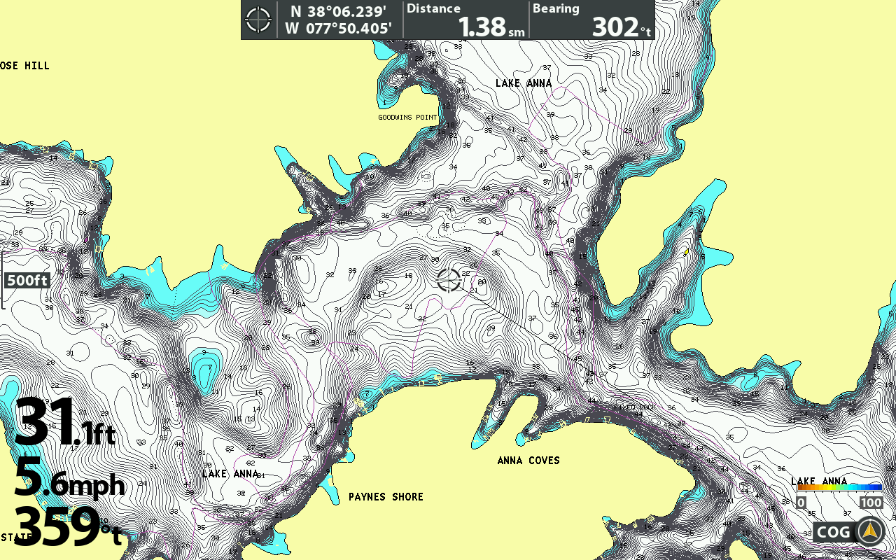 Seeing creek channels