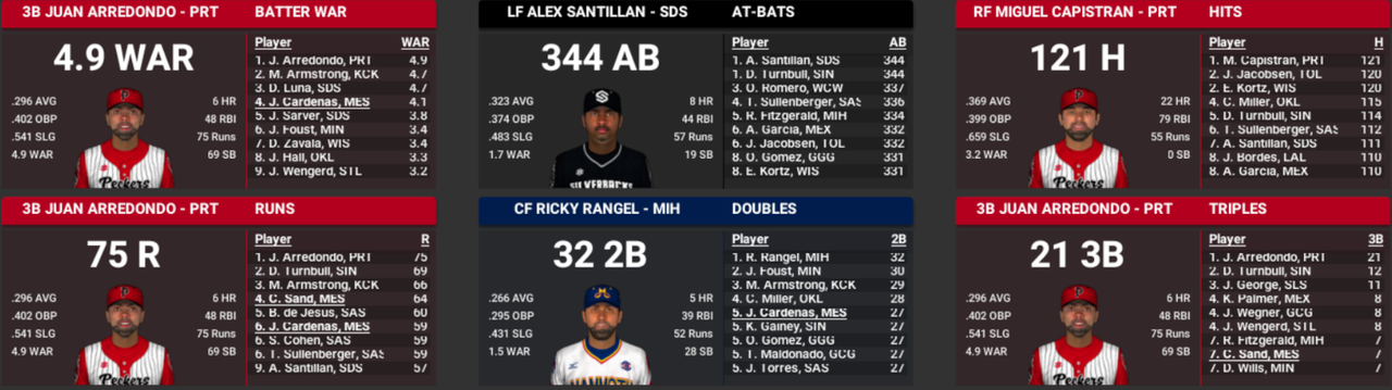 Nabo48 - 2043 and beyond ... - Page 18 - OOTP Developments Forums