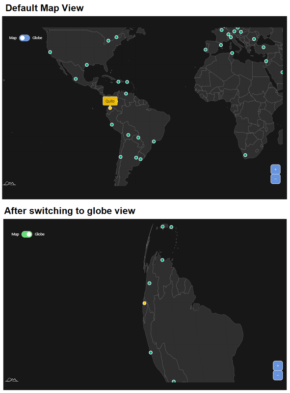 Javascript Amchart 5 Globe View Is Not Showing Full Globe And Home Location Is Not Focused