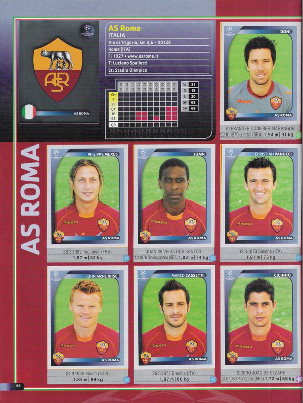 UEFA Champions League 2008 2009 Panini 58 — Postimages