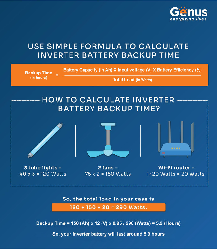 How to Calculate Your UPS/inverter Battery Back-up Time?