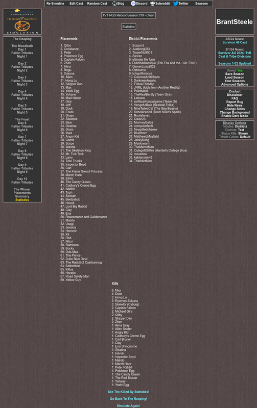 RS319 36 Statistics — Postimages