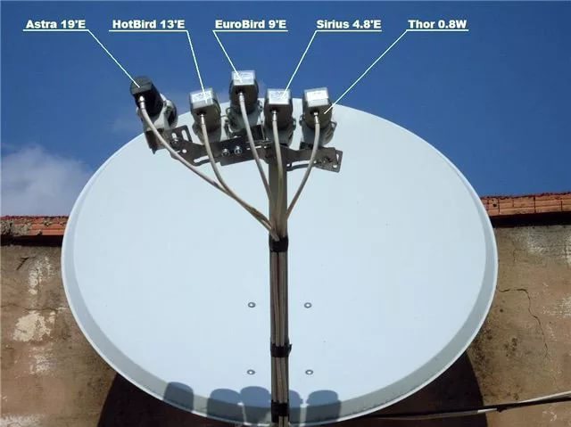 Satelite Thor/Intelsat 1w ( fastidia la persecución de Movistar+ ) - 1 ...