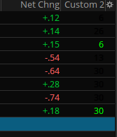 assignBackgroundColor Not working - useThinkScript Community