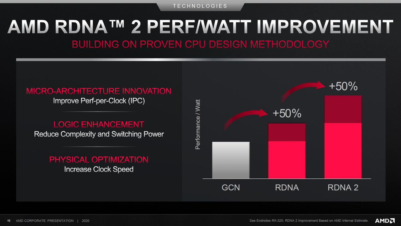 Annotazione 2020 06 10 161702 — Postimages