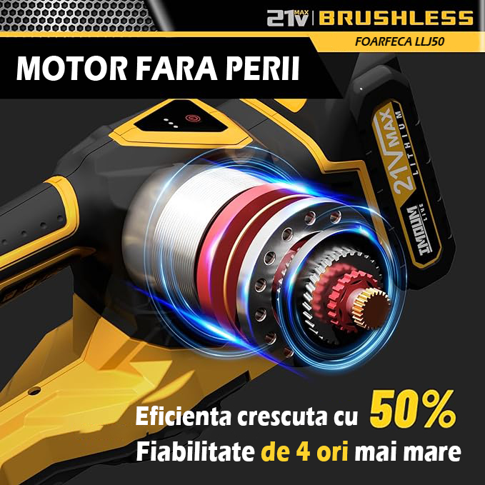 Foarfeca electrica pe acumulator pentru tuns gard viu, lama 20 inch ...