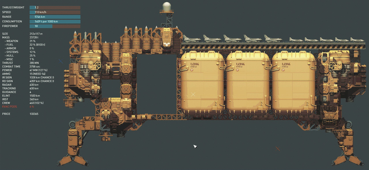 Has anyone tried making the Sevastopol to an aircarrier? : r/Highfleet