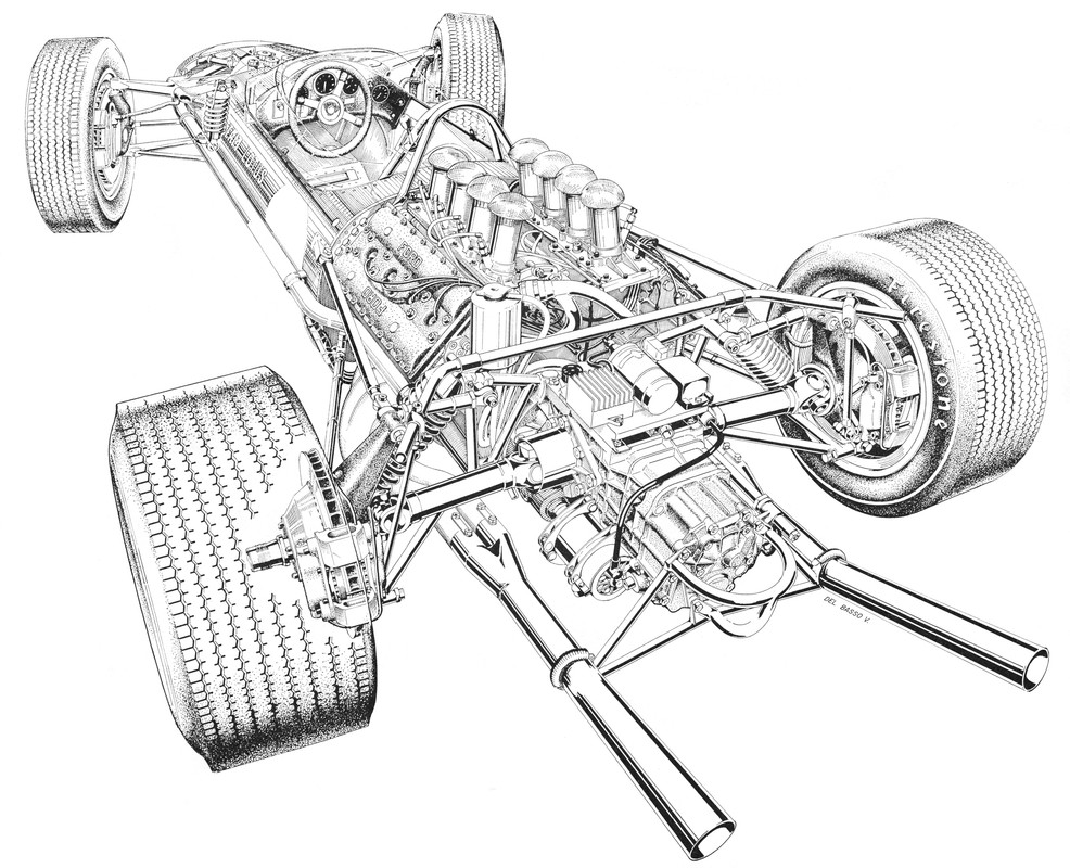 lotus 49 Del Basso — Postimages