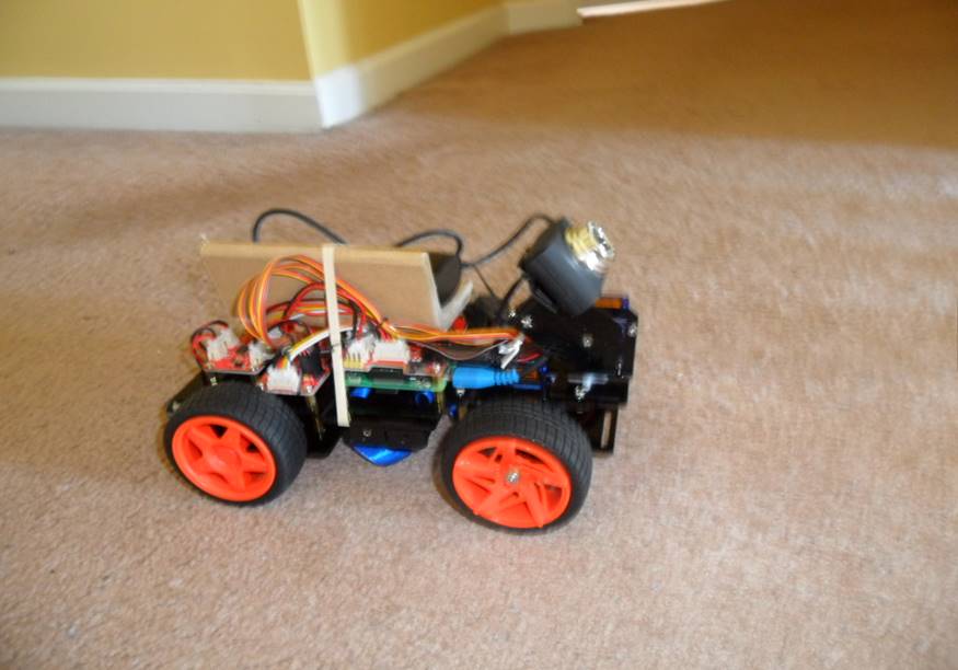 Github Crisp3333 Pedestrian Detection Using The Raspberry Pi “smart Video Car Kit Our Aim Is