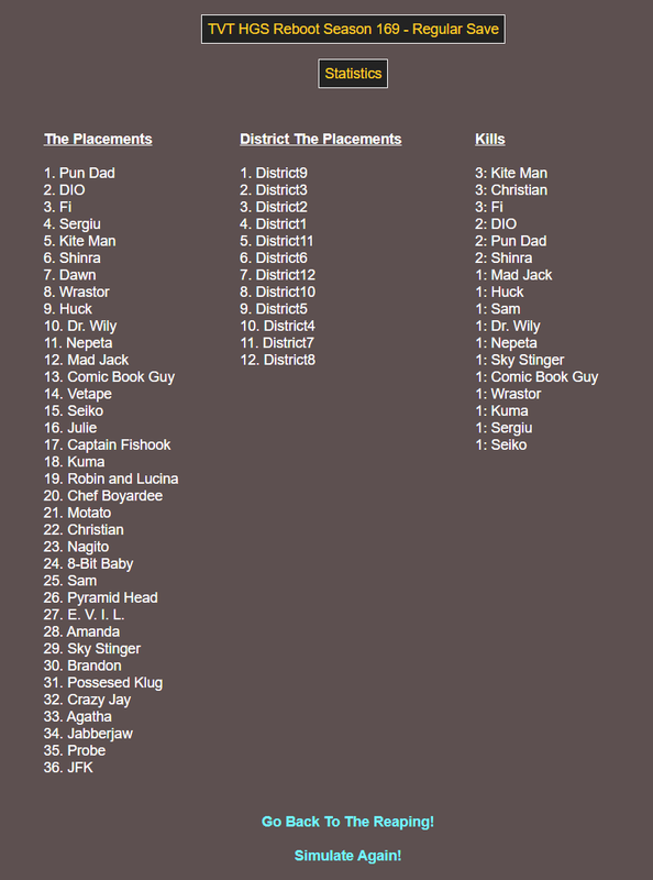 34 HGS Reboot S169 Statistics — Postimages