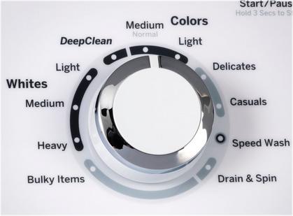 GE washer model GTW330ASK0WW leaves clothes soaking wet | DIY Home ...