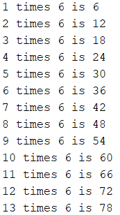 Use fprintf to create the multiplication tables from 1 to 13 | Quizlet