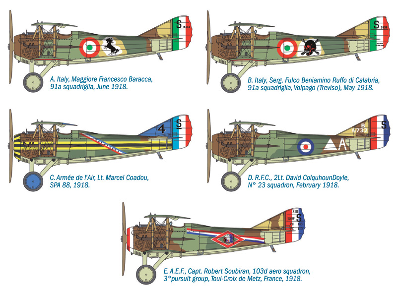 SPAD XIII Italian skins