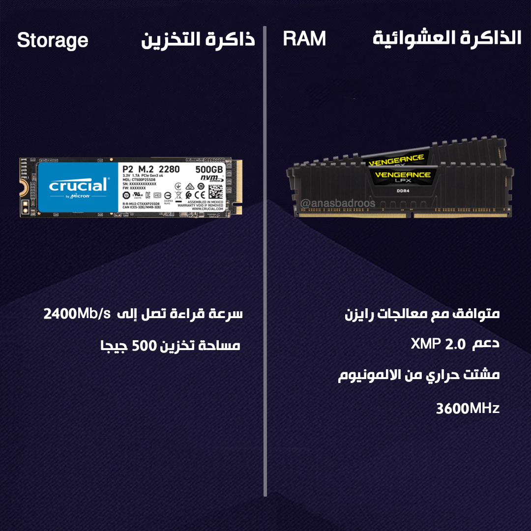 Ram Sto Wspec — Postimages