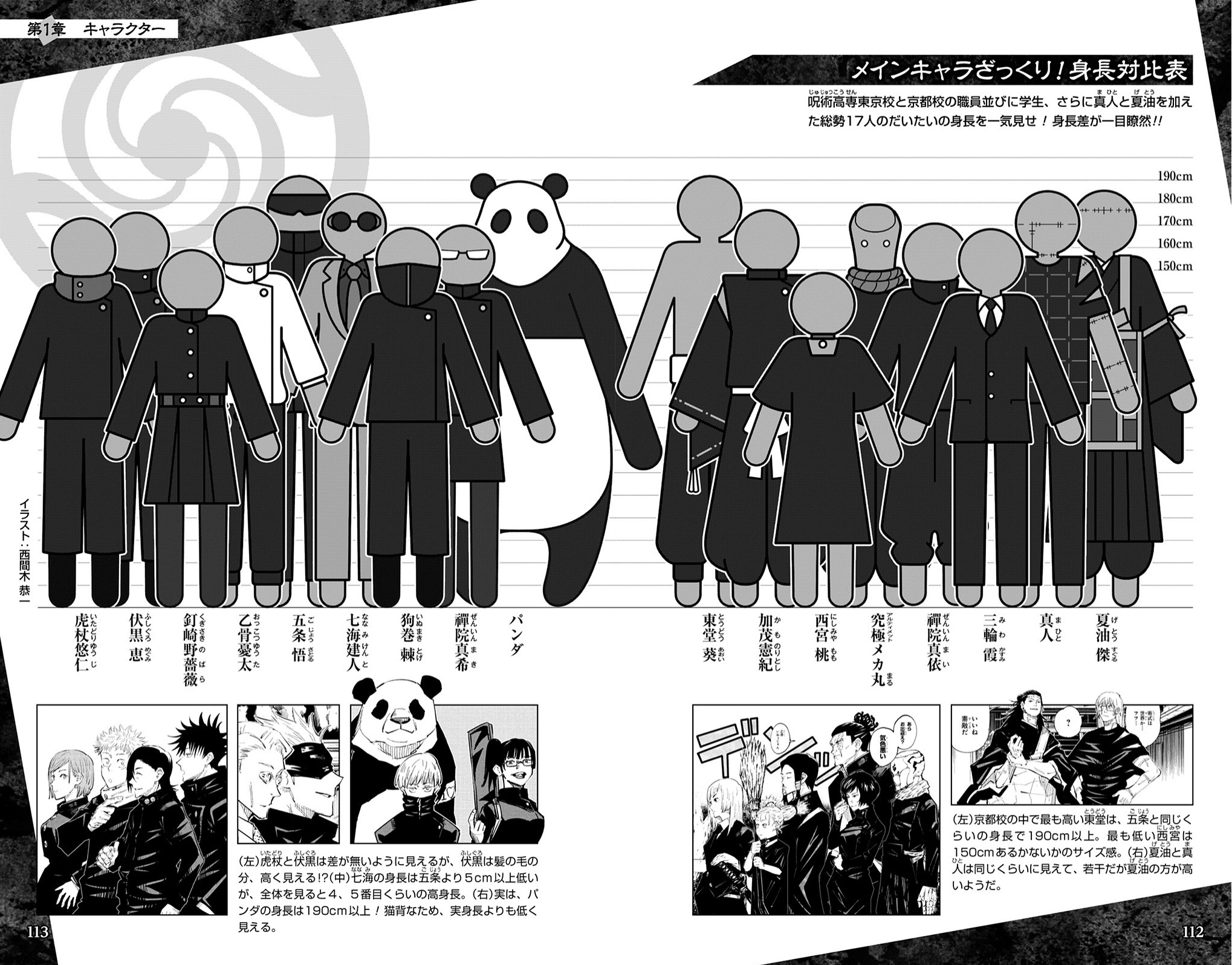 User blog:LaserPrecision/Jujutsu Kaisen: Maximum Uzumaki | VS Battles ...