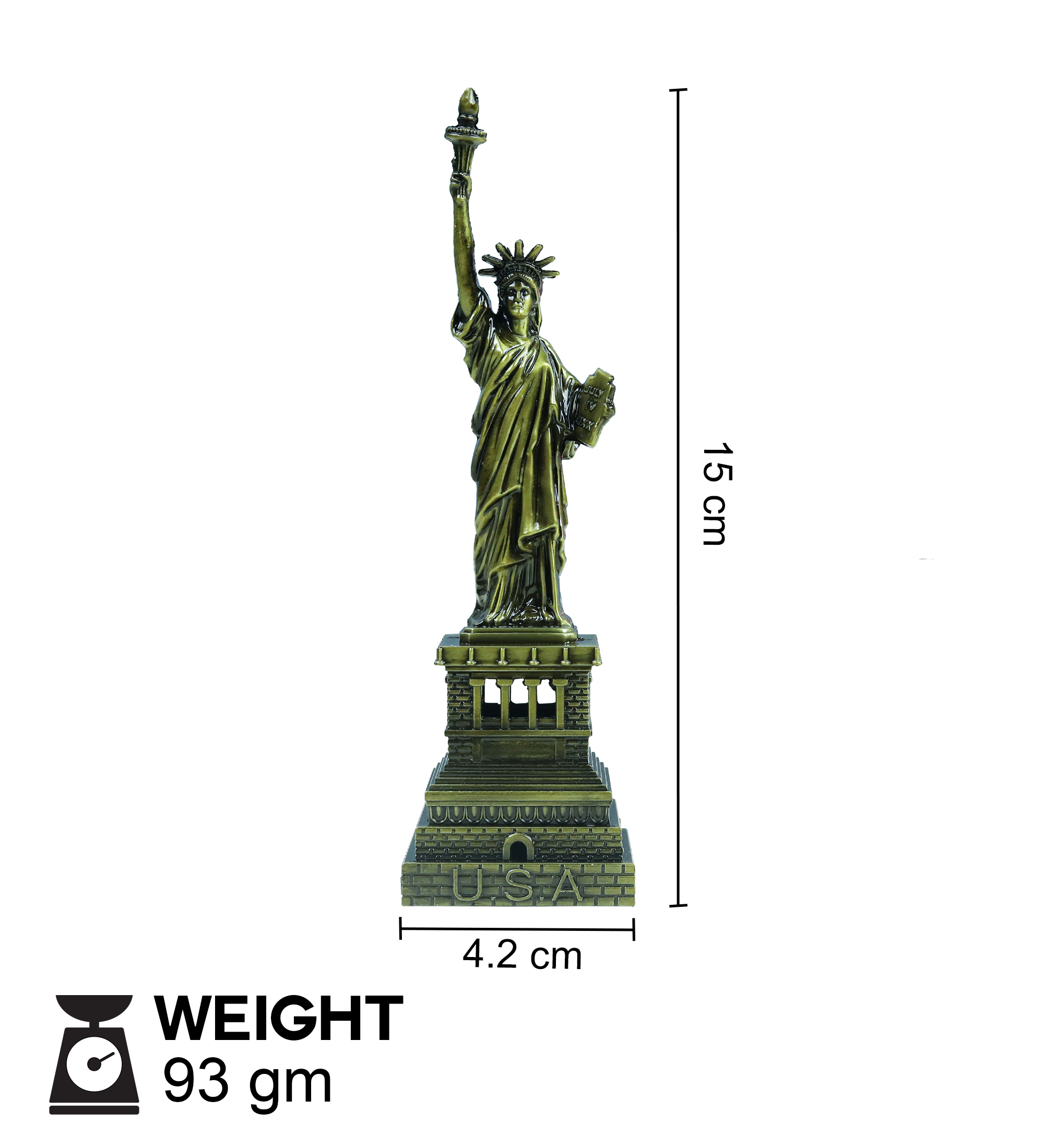 Dimensions — Postimages