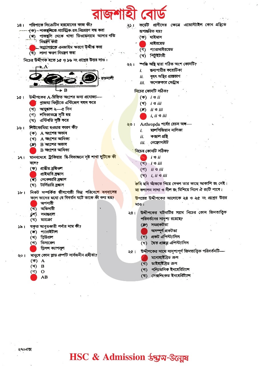 HSC Biology 2nd Paper MCQ Questions and Answers 2023 PDF Download All Board - Lekhapora BD