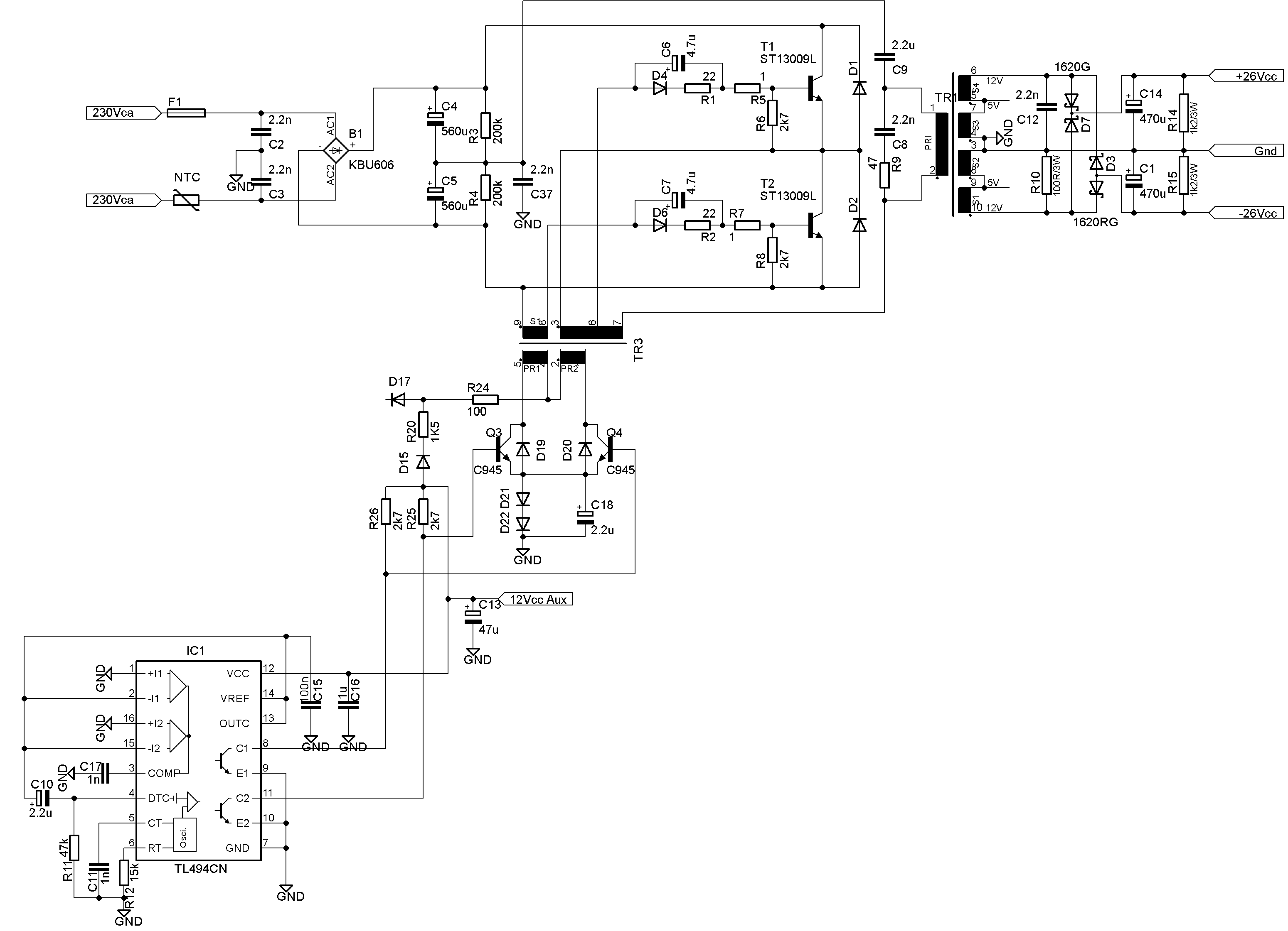 Schema1 — Postimages