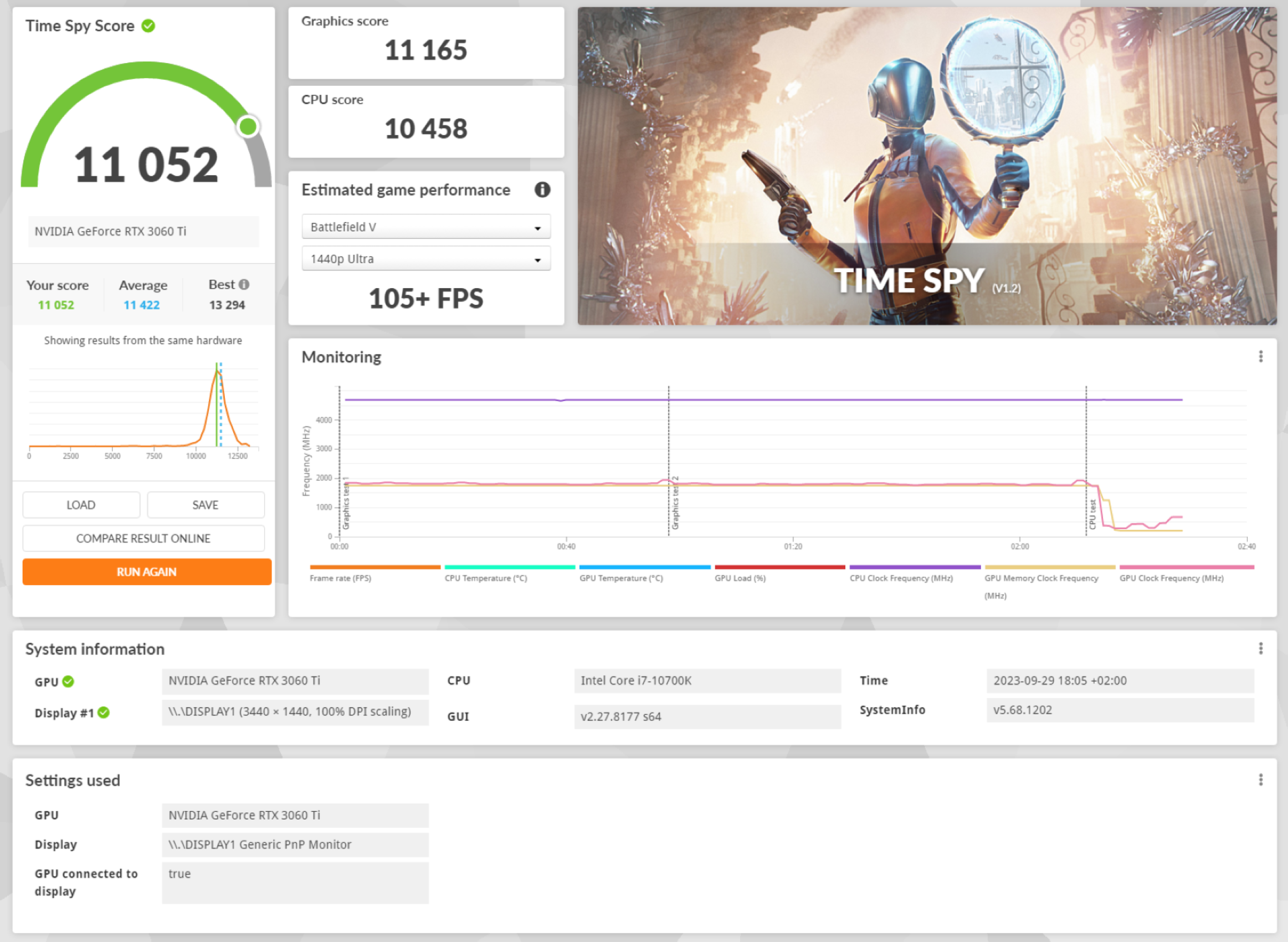 RTX 3060 TI GIGABYTE TIMESPY — Postimages