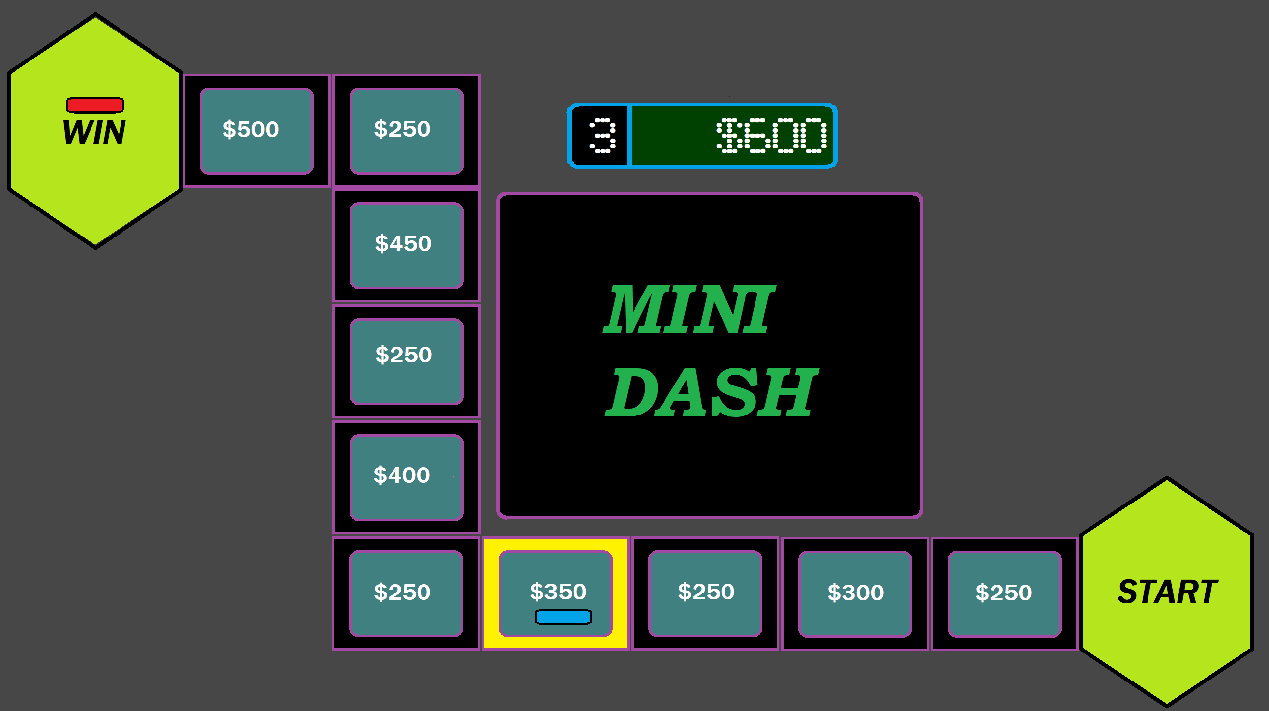 The Mad Dash Mini Dash — Postimages