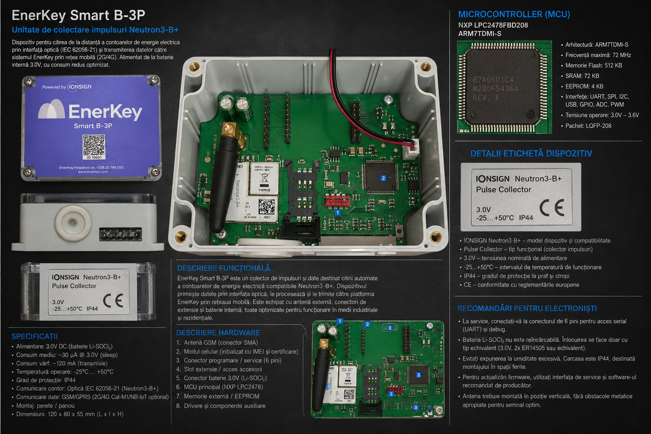 EnerKey Smart B-3P / IONSIGN Neutron3-B+ – colector inteligent de ...