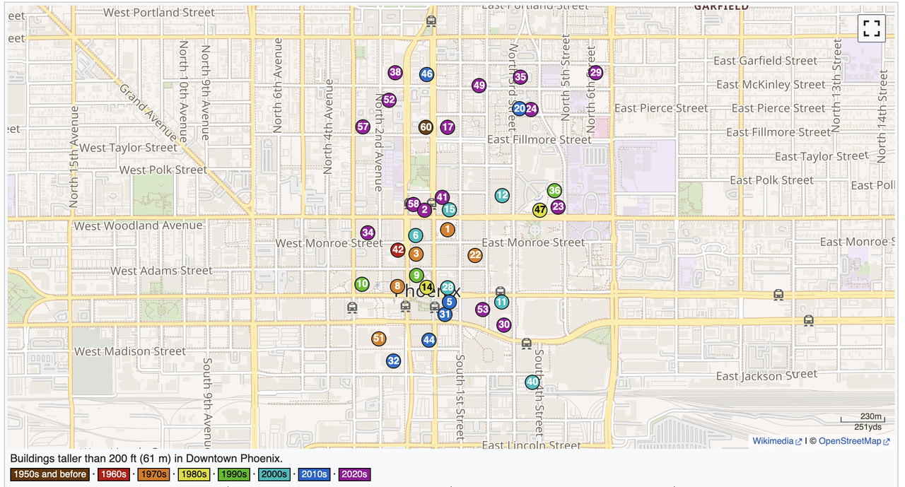 Phoenix Development News (3) - Page 1104 - SkyscraperPage Forum