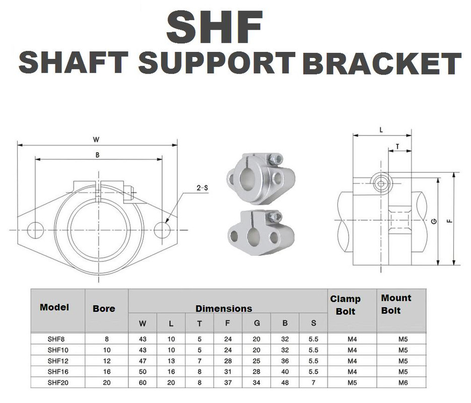 SHF8 SHF10 SHF12 SHF16 SHF20 8 10 12 16 20 mm Bore LINEAR SHAFT SUPPORT ...