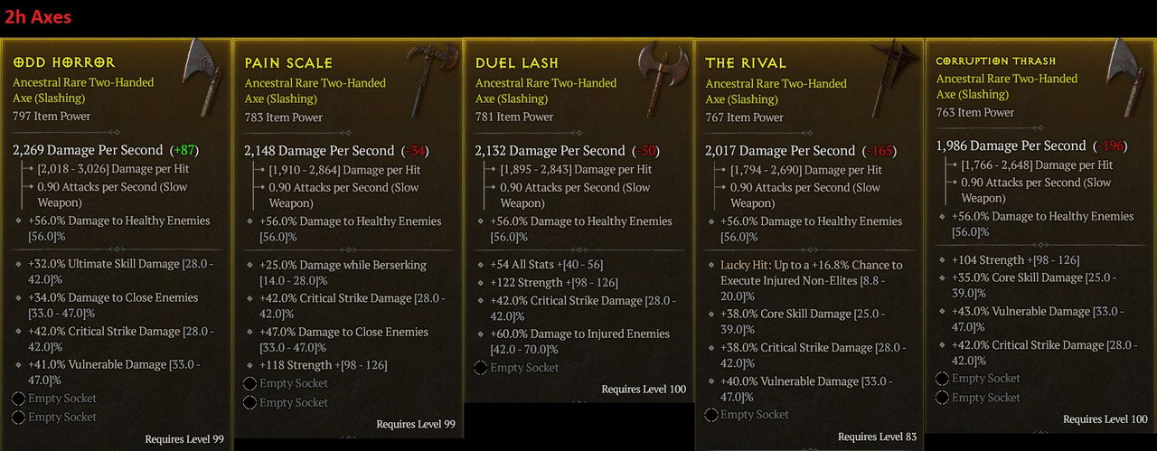 2h Weapon Shop 2h Swords/ Maces/ Axes - Topic - d2jsp