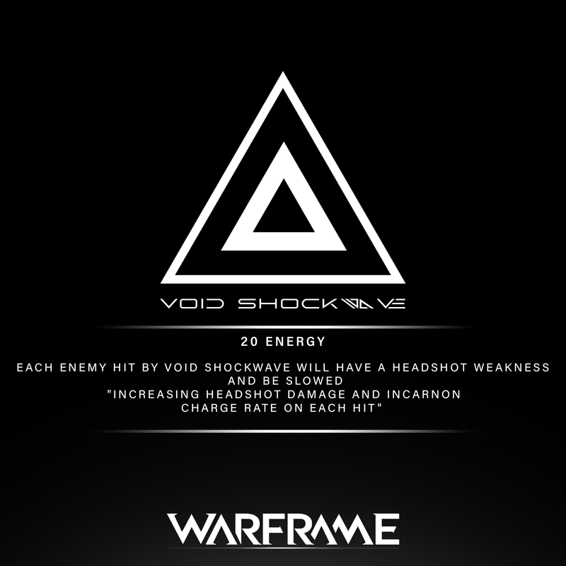 Raiden - Incarnon warframe concept art and design - Fan Concepts ...