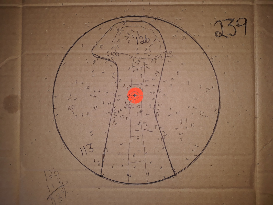 TN and FTCKY Turkey season opener tommorow, 1st 2 shots outta the 935 ...