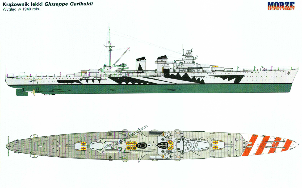 RN Giuseppe Garibaldi Abruzzi class light cruiser — Postimages