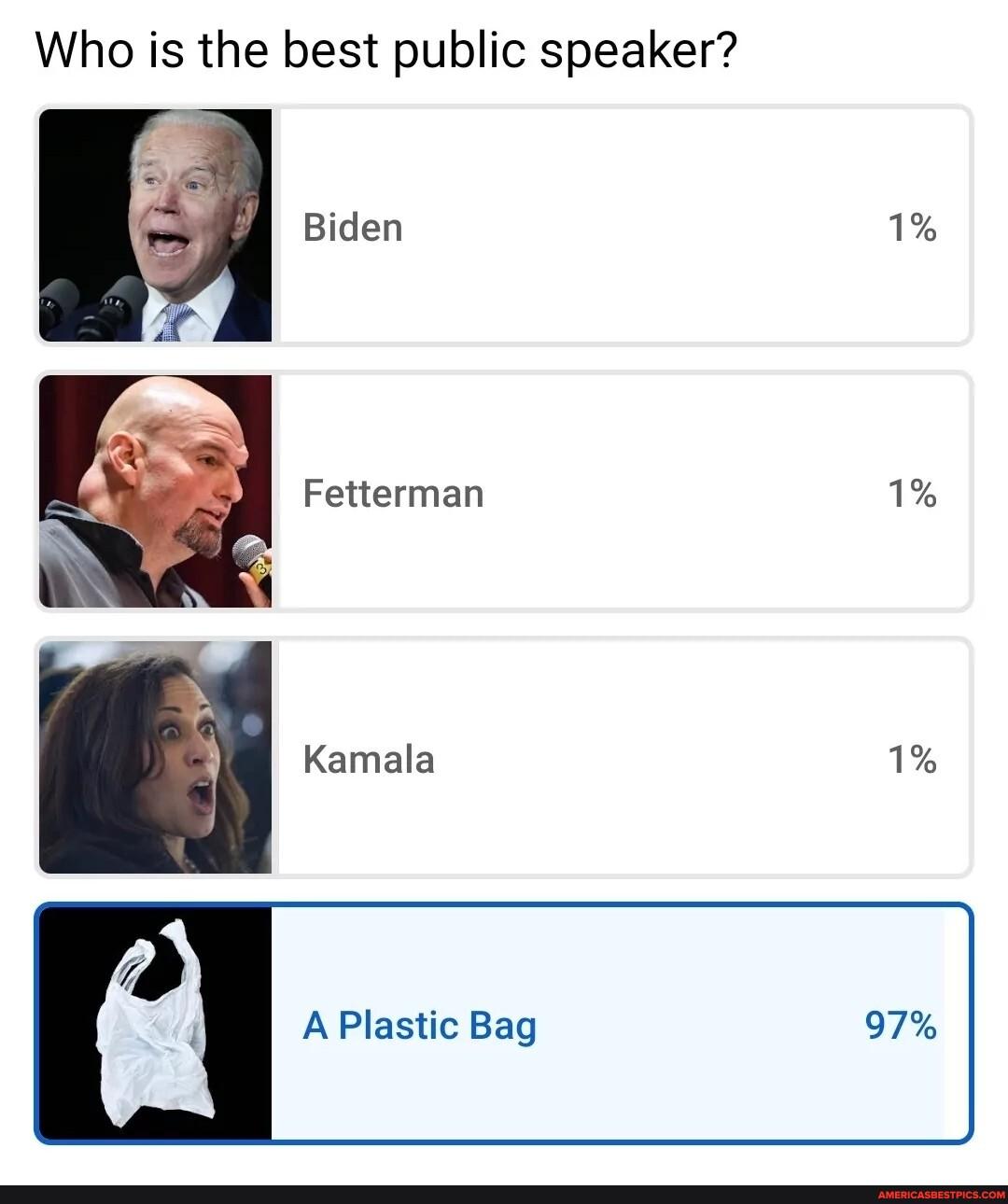 Who is the best public speaker — Postimages