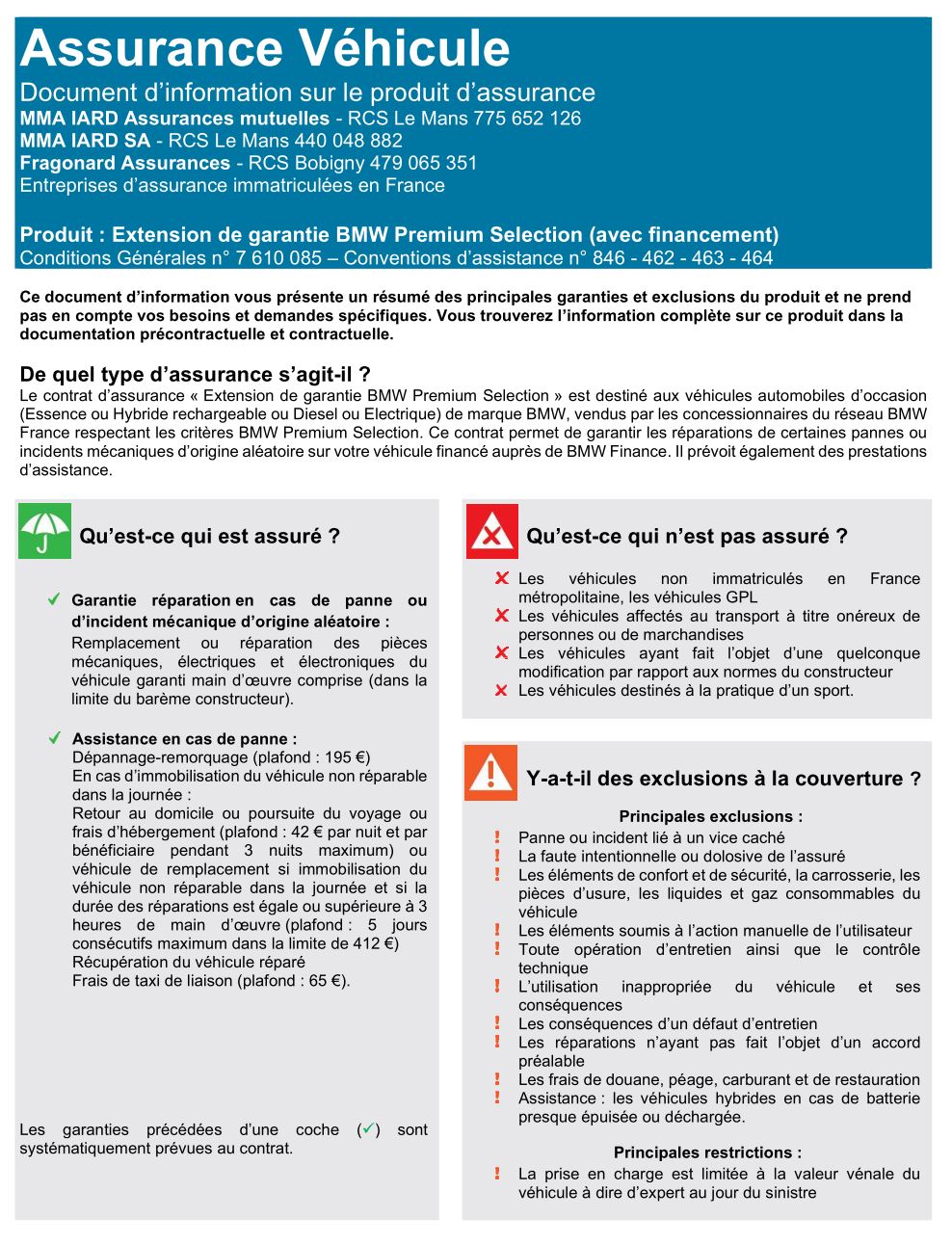 Résumé BPS — Postimages