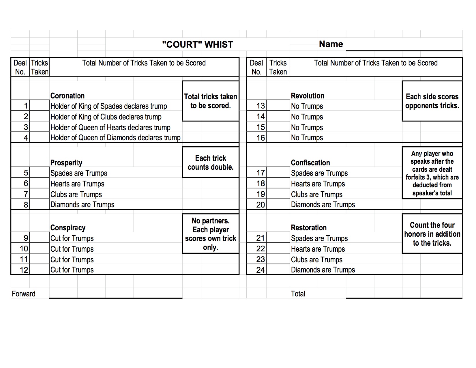 enlargedcourtwhistexample — Postimages