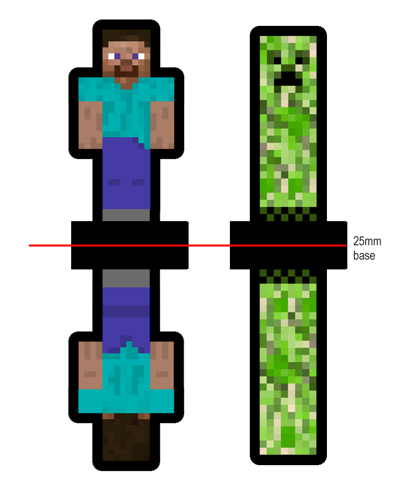minecraft minis — Postimages