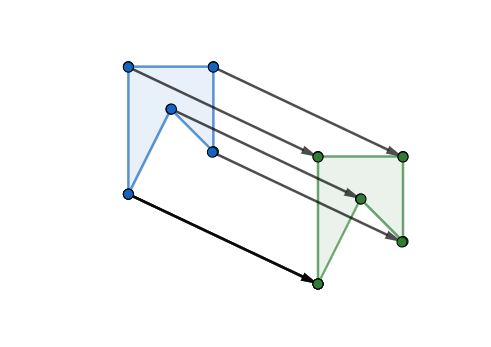 Trace the given shapes in each part. Then draw accurately th | Quizlet