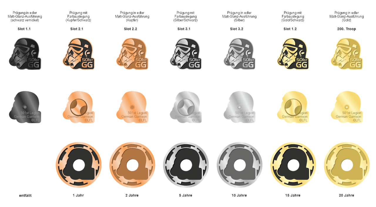Jubiläums Pins — Postimages