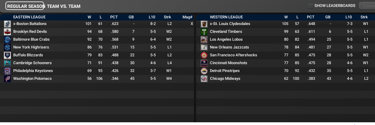 Welcome to the World Baseball League - Page 3 - OOTP Developments Forums