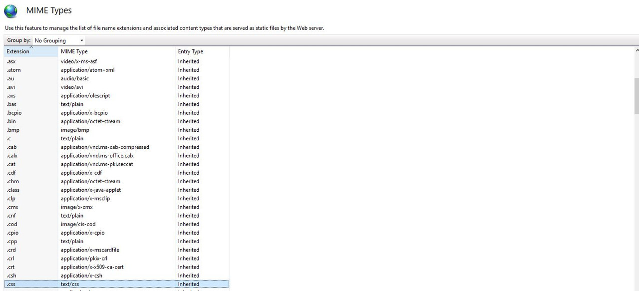 Html Iis Url Rewrite Results In 403 Forbidden Stack Overflow
