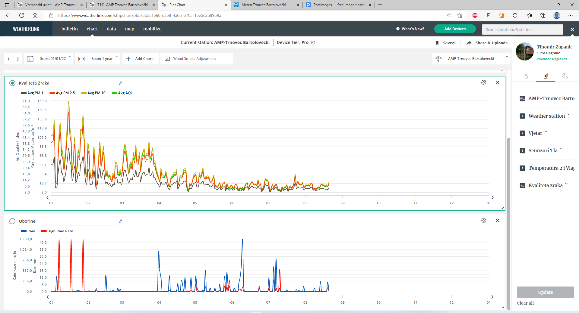 2 Active Window — Postimages