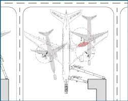 🇵🇪 LIMA | Aeropuerto Internacional Jorge Chávez [SPJC-LIM] | Page 639 ...