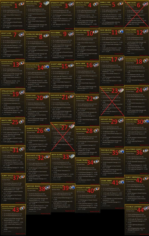 Rings2 — Postimages