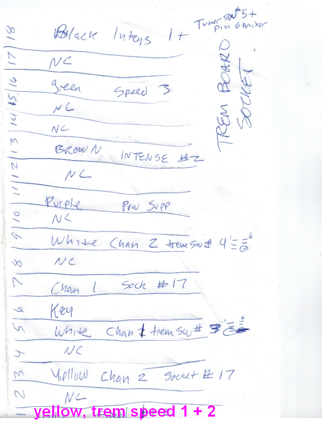 trem board socket — Postimages